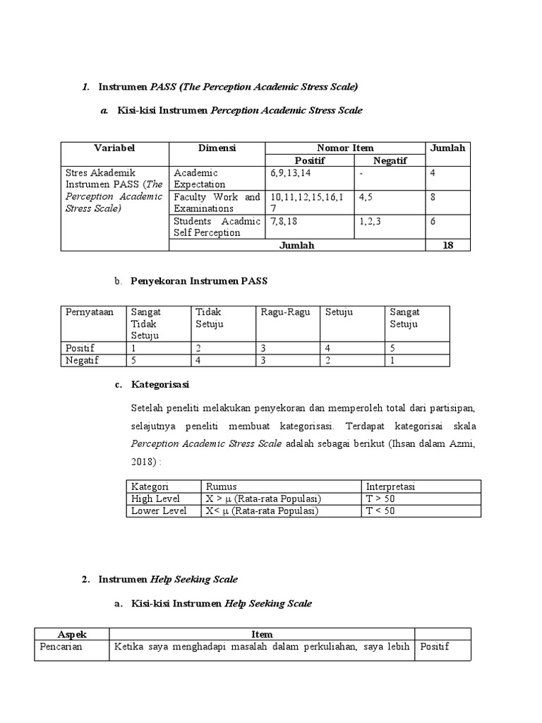 Skala Stres Akademik Mahasiswa | PDF