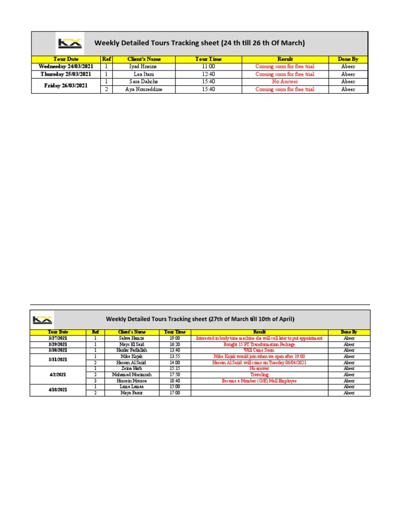 Weekly Detailed Tours | PDF