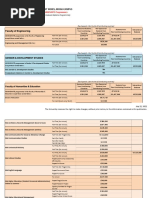 Windows 10/11 License Agreement Overview | PDF | Law