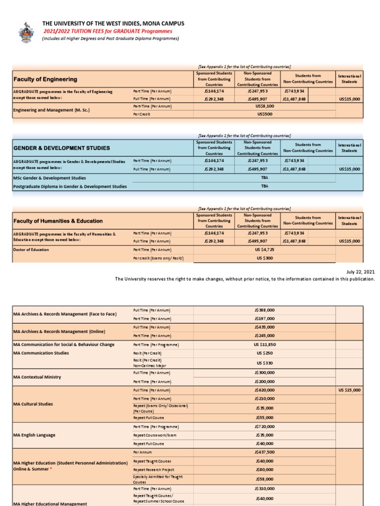 UWI-Mona 2021-2022 Graduate Fee Schedule (July 2021) | PDF ...