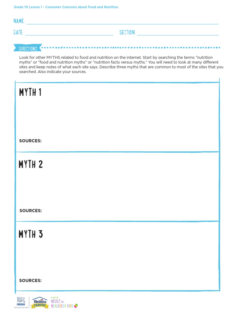 Activity Consumer Concerns About Food and Nutrition Worksheet 1 | PDF