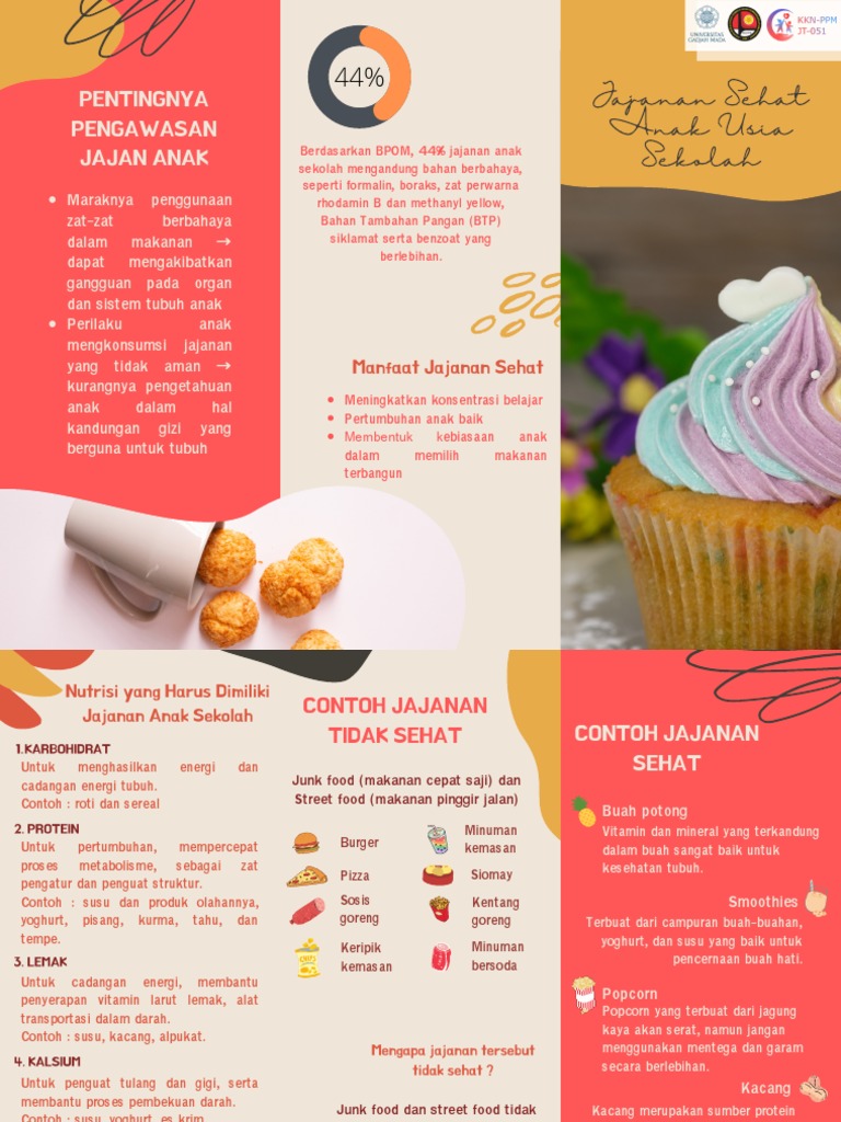 Leaflet Jajanan Untuk Anak Usia Sekolah | PDF