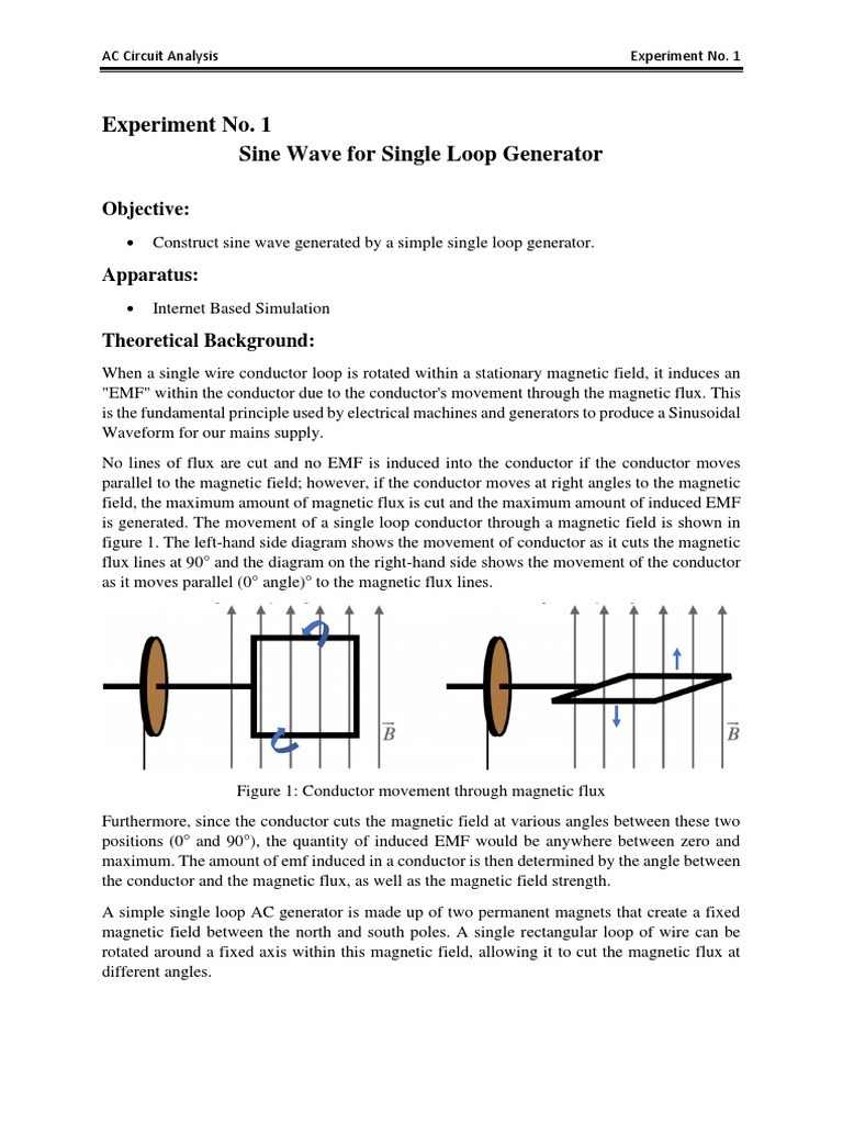 Experiment No. 1 Sine Wave For Single Loop Generator: Objective ...