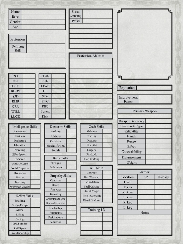 The Witcher TRPG Character Sheet | PDF