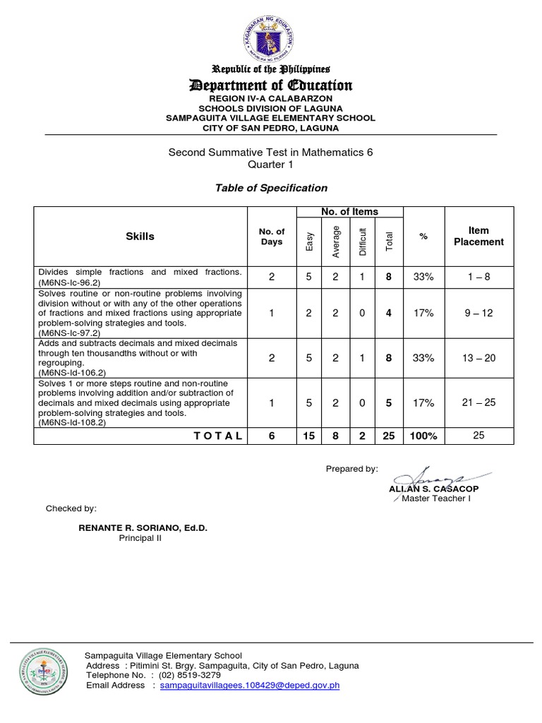 Grade 6 Math Second Summative Test | PDF | Arithmetic | Mathematics