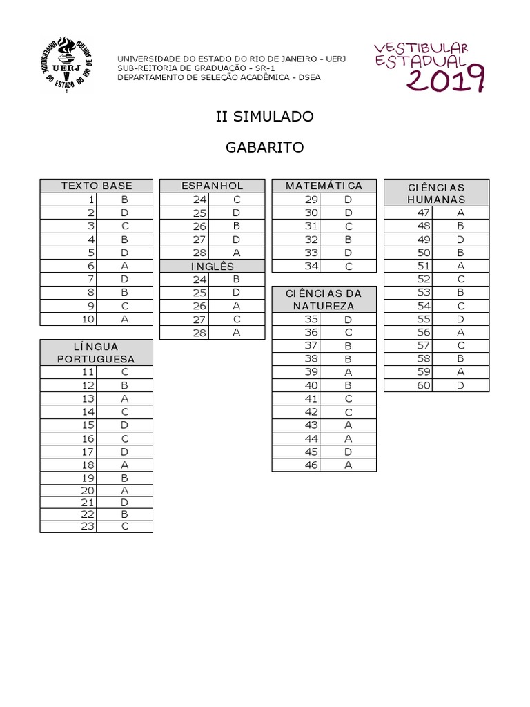 2019 Simulado Gabarito Pdf