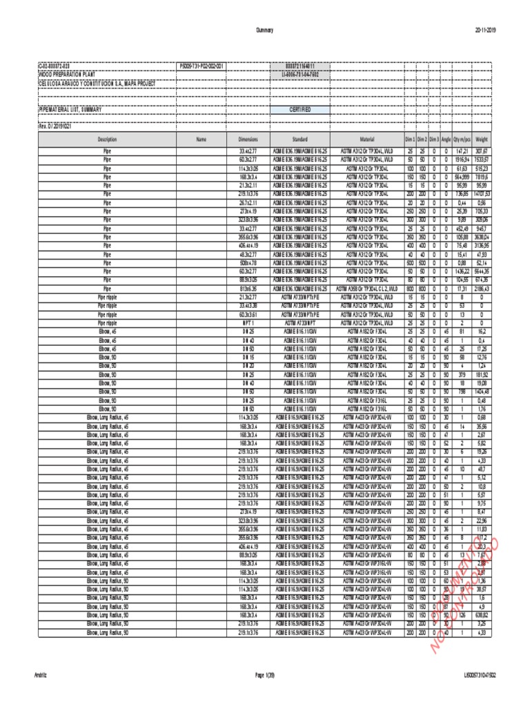 Li-5005-731-04-7502 - 1 Pipe Material List-For Installation RFQ Only ...