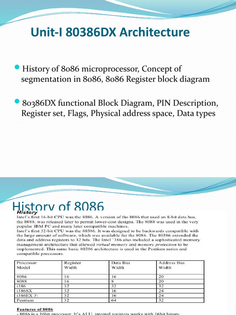 Unit-I 80386DX Architecture | PDF | Central Processing Unit | Input/Output