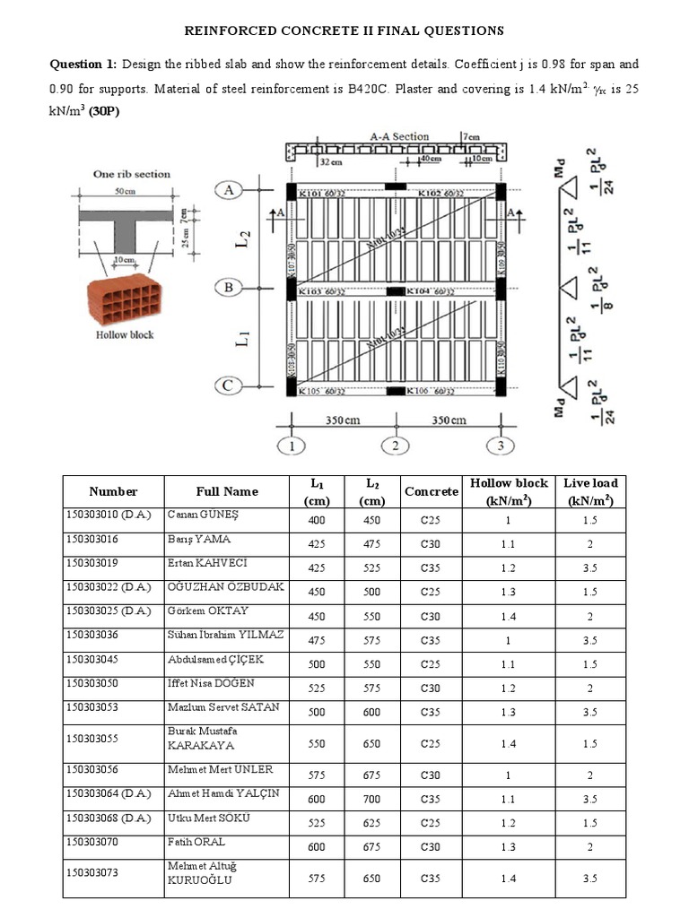 Reinf - Conc.2 - Final | Download Free PDF | Structural Engineering ...