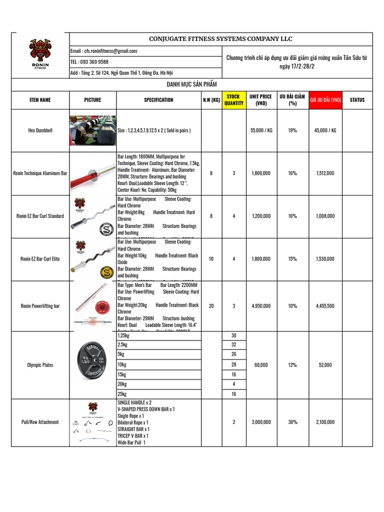 Ronin - Chương Trình Ưu Đãi | PDF | Weight | Weight Training