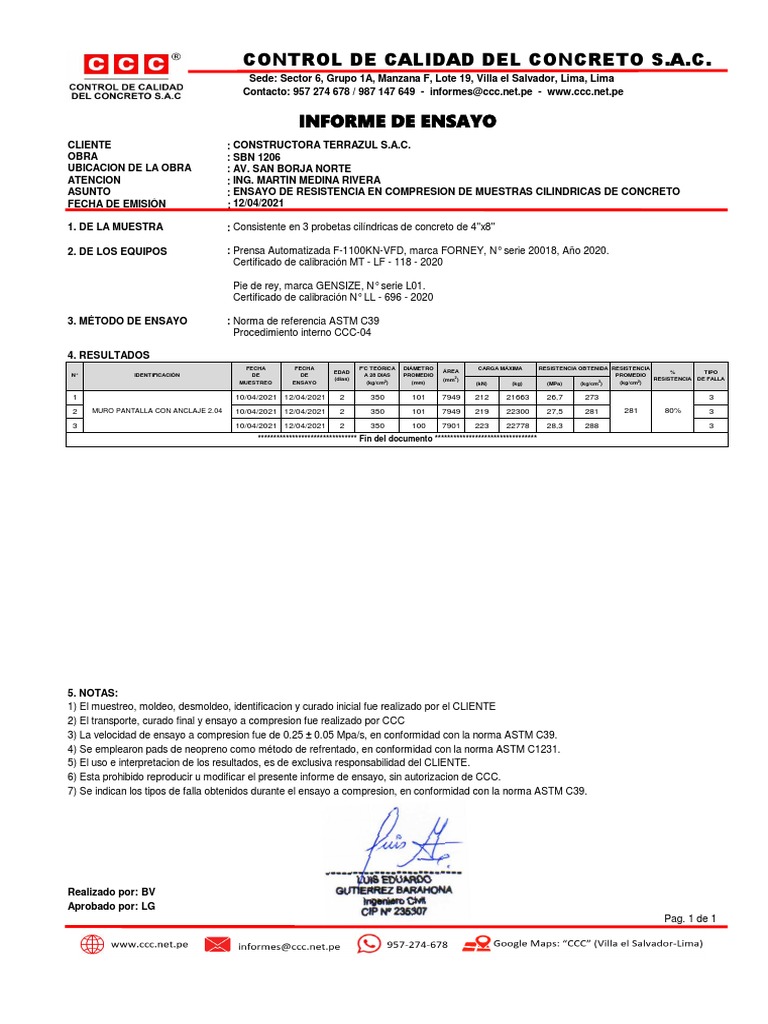 Informe - Constructora Terrazul - SBN 1206 - 12.04.2021 | PDF