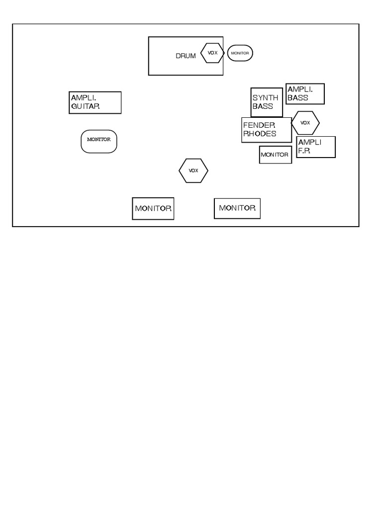 Band Stage Setup Diagram | PDF