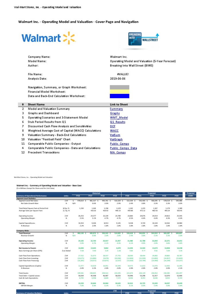 Walmart Operating Model & Valuation Analysis | PDF | Valuation (Finance ...