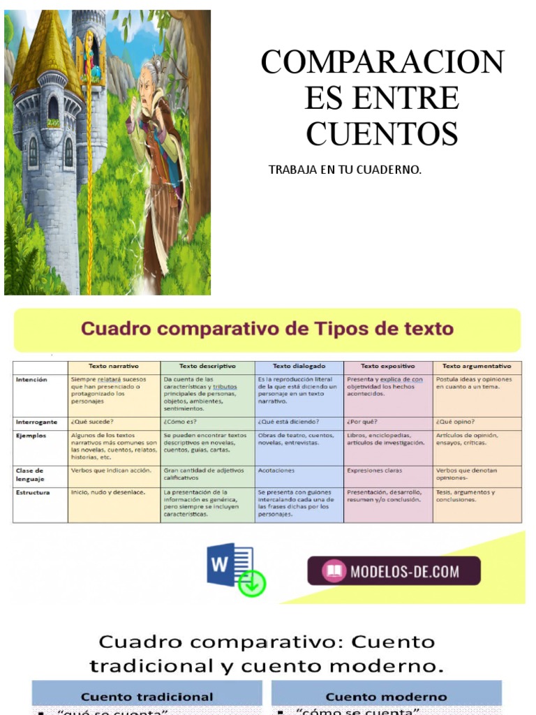 Comparaciones Entre Cuentos | PDF