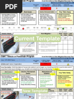 Safe Loading and Unloading Checklist | PDF | Cargo | Vehicles