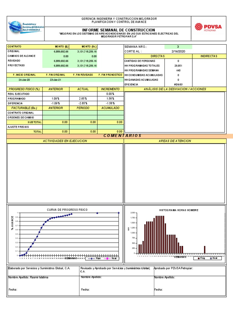 Informe Semanal de Progreso Construccion SEMANA 03 | PDF