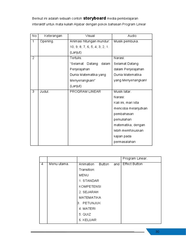 Contoh Storyboard | PDF