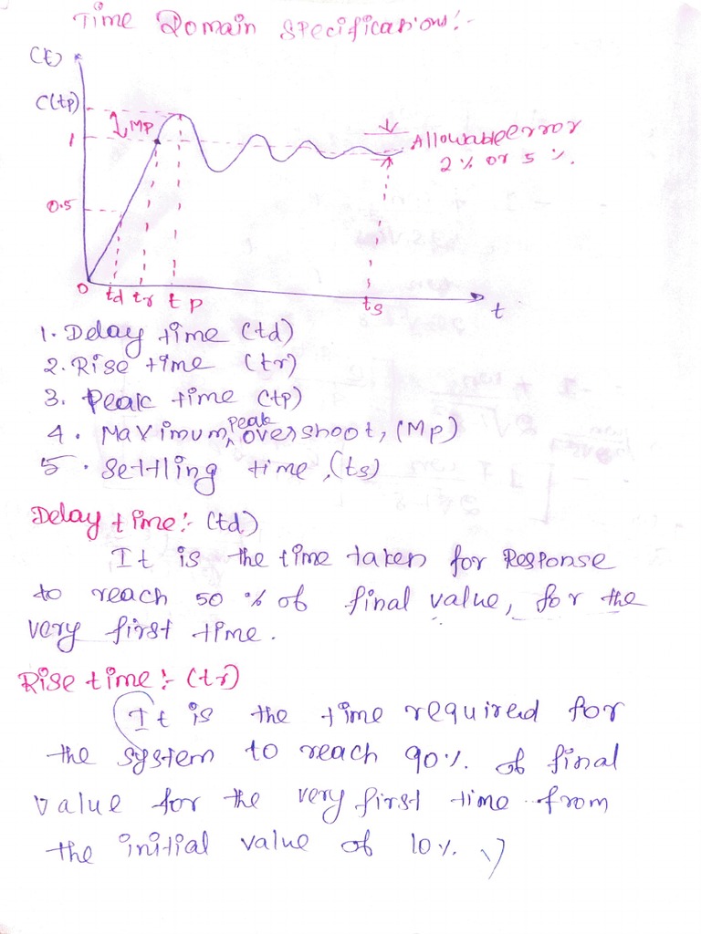 Time Domain Specifications and Problems | PDF