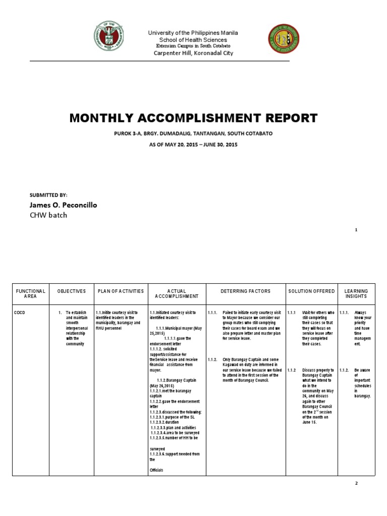 Monthly Accomplishment Report | PDF | Nursing | Health Care