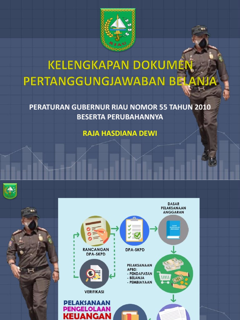 Pengelolaan APBD Riau 2010: Aturan & Prosedur | PDF