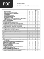 Escala de Soledad de UCLA | PDF