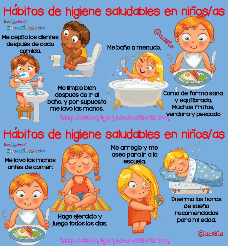 Habitos de Higiene Saludables en Ninos As | PDF