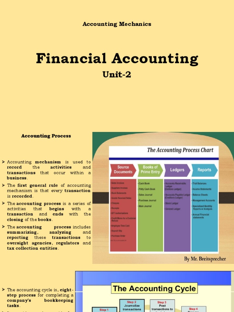 Financial Accounting: Unit-2 | PDF | Debits And Credits | Bookkeeping