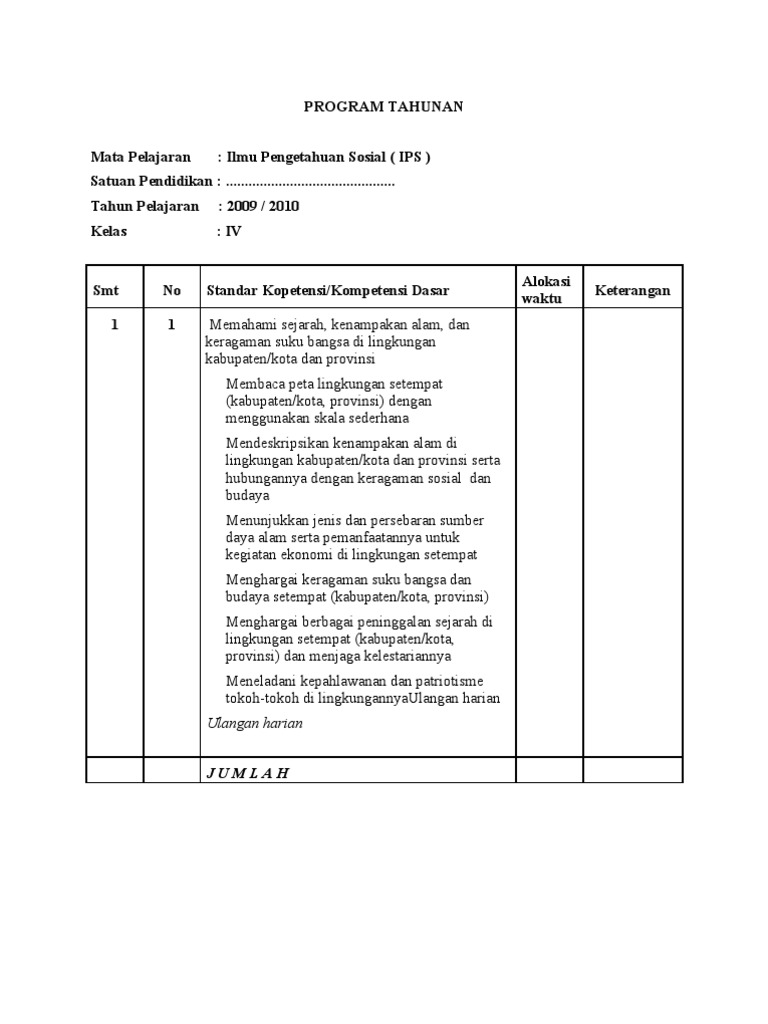 Prota Ips Kelas 4 | PDF