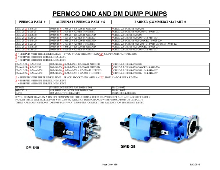 Permco DMD and DM Dump Pumps: Permco Part # Alternate Permco Part #'S ...