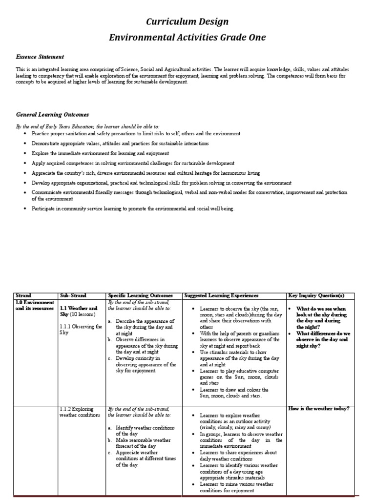 Environmental Grade One Curriculum Design | PDF | Learning | Competence (Human Resources)