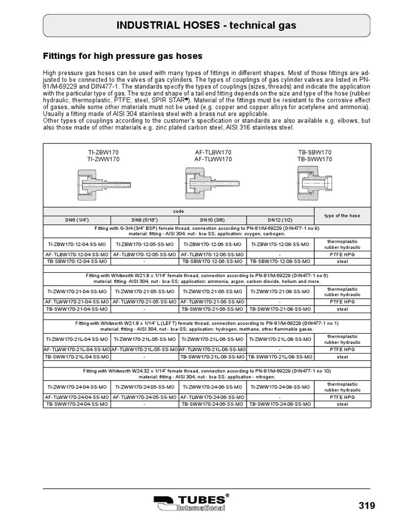 INDUSTRIAL HOSES - Technical Gas | PDF | Mechanical Engineering ...