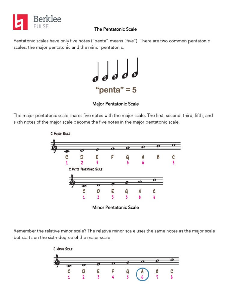 The Pentatonic Scale | PDF | Scale (Music) | Interval (Music)
