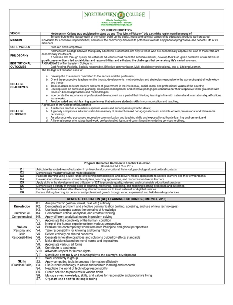 NC Vision, Mission, Core Values, and Outcomes | PDF | Learning | Teachers
