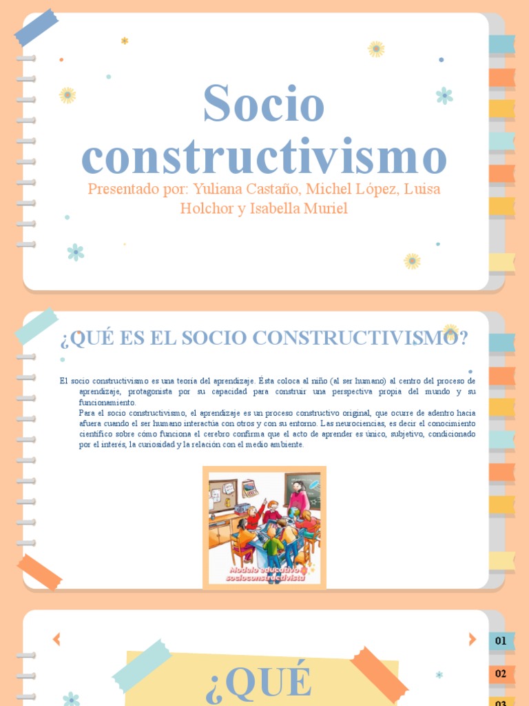 Socio Constructivismo | PDF | Constructivismo (filosofía de la educación) | Aprendizaje