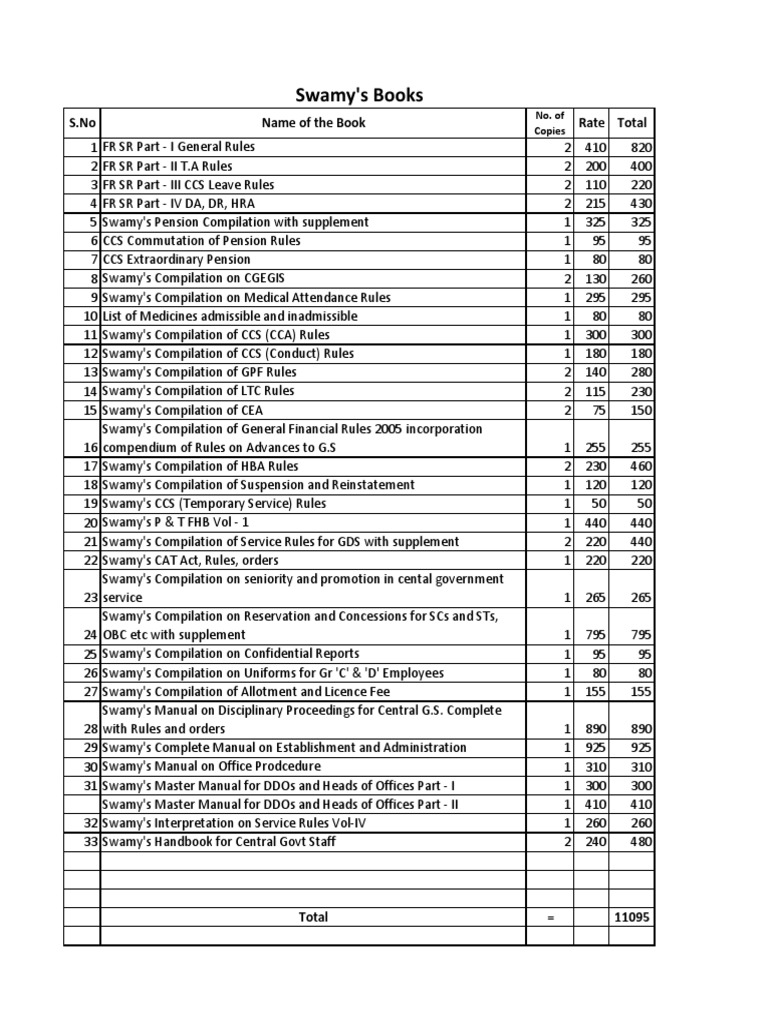 Swamy Books | PDF