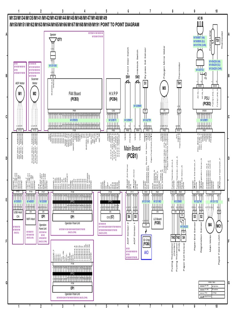 M133/M134/M135/M141/M142/M143/M144/M145/M146/M147/M148/M149 /M150/M151 ...