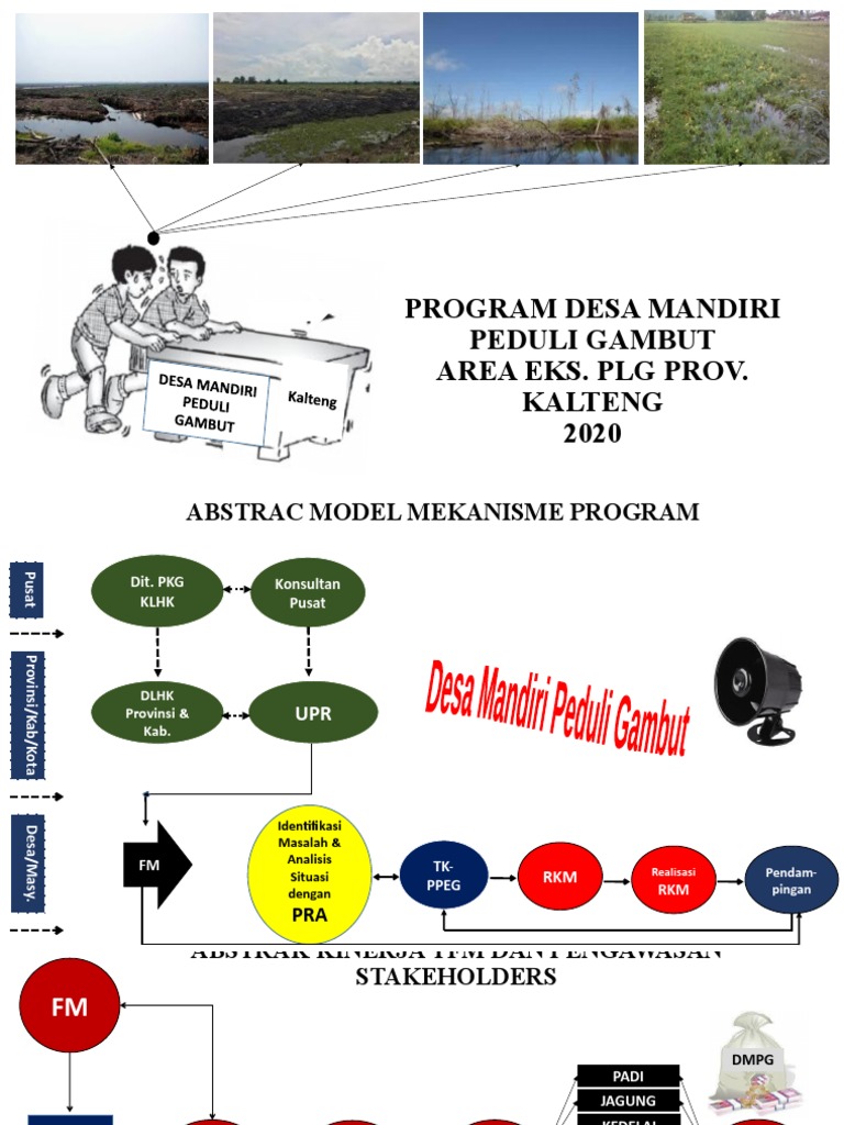 Expose - DESA MANDIRI PEDULI GAMBUT | PDF