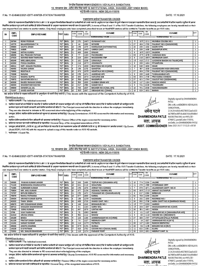 Consolidated Transfer Orders | PDF