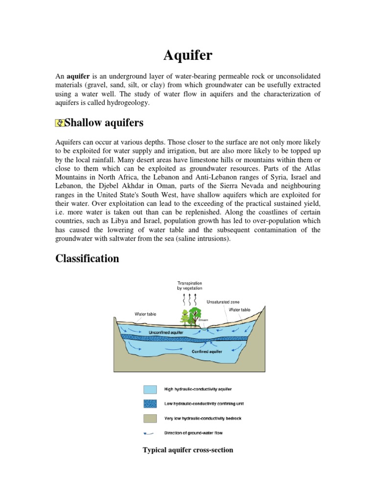 Aquifer: Shallow Aquifers | Download Free PDF | Aquifer | Groundwater