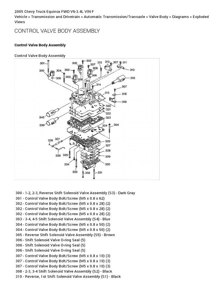 control-valve-body-assembly-valve-body-alldata-repair-pdf-valve