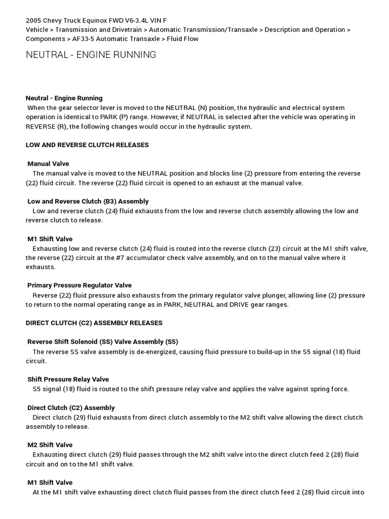 AF33-5 Neutral - Engine Running | PDF | Automatic Transmission ...