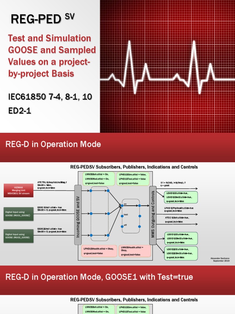 Reg-Ped: Test and Simulation GOOSE and Sampled Values On A Project-By ...