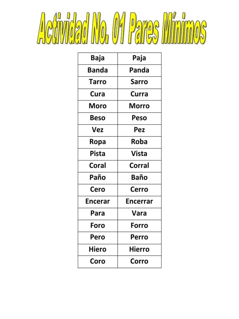 Ejemplos de pares mínimos en español | PDF | Libros para adolescentes