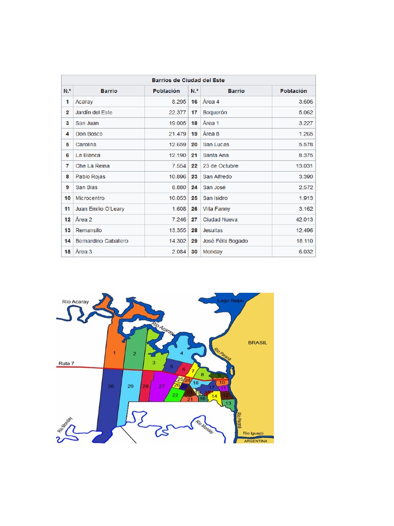 Mapa de Ciudad Del Este | PDF