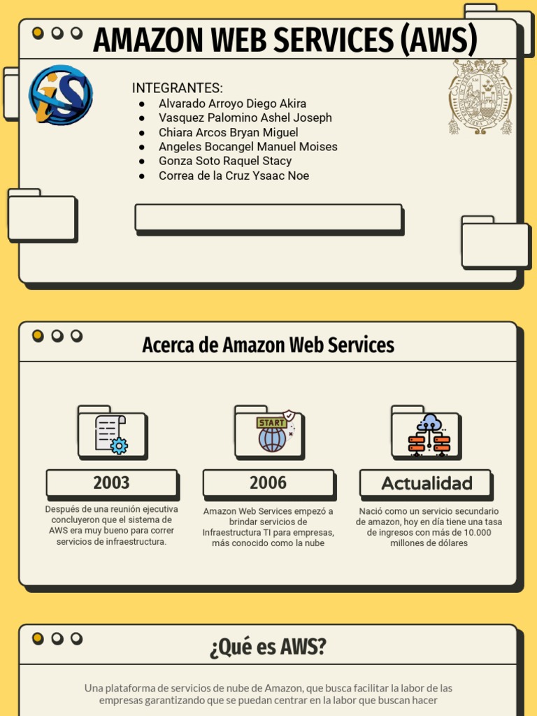 Diapositiva Procesos | PDF | Servicios web de Amazon | Computación en ...