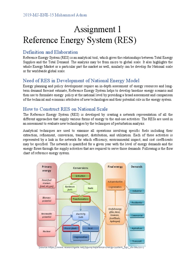 Assignment 1 - Reference Energy Systems | PDF