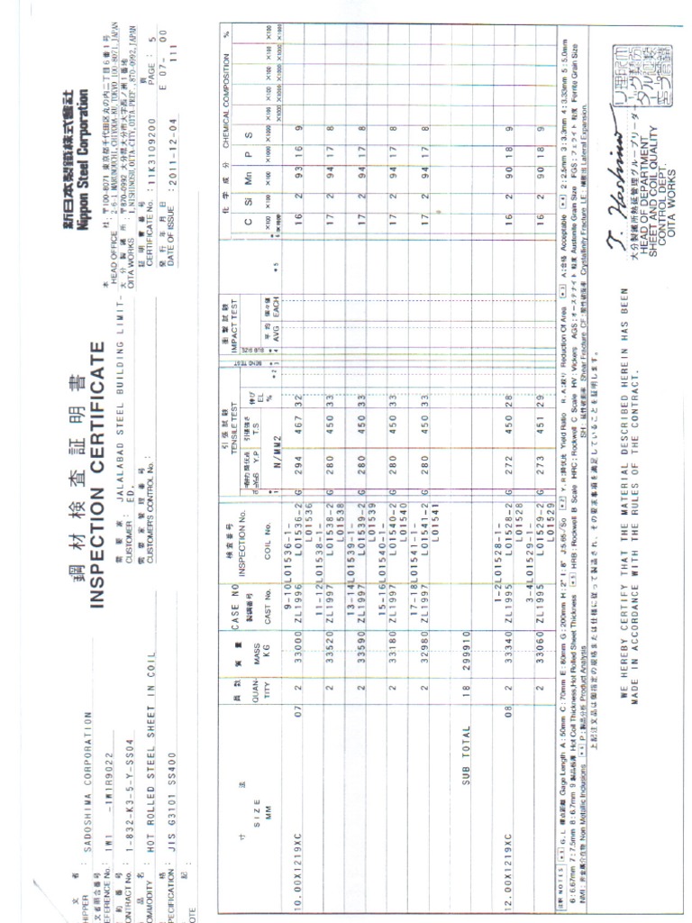 Plate MTC - 12mm | PDF