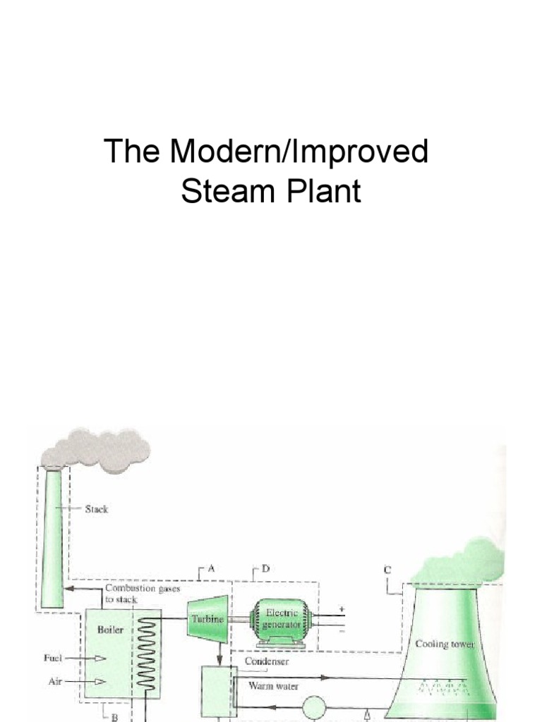 Improved Steam Plant Diags | PDF