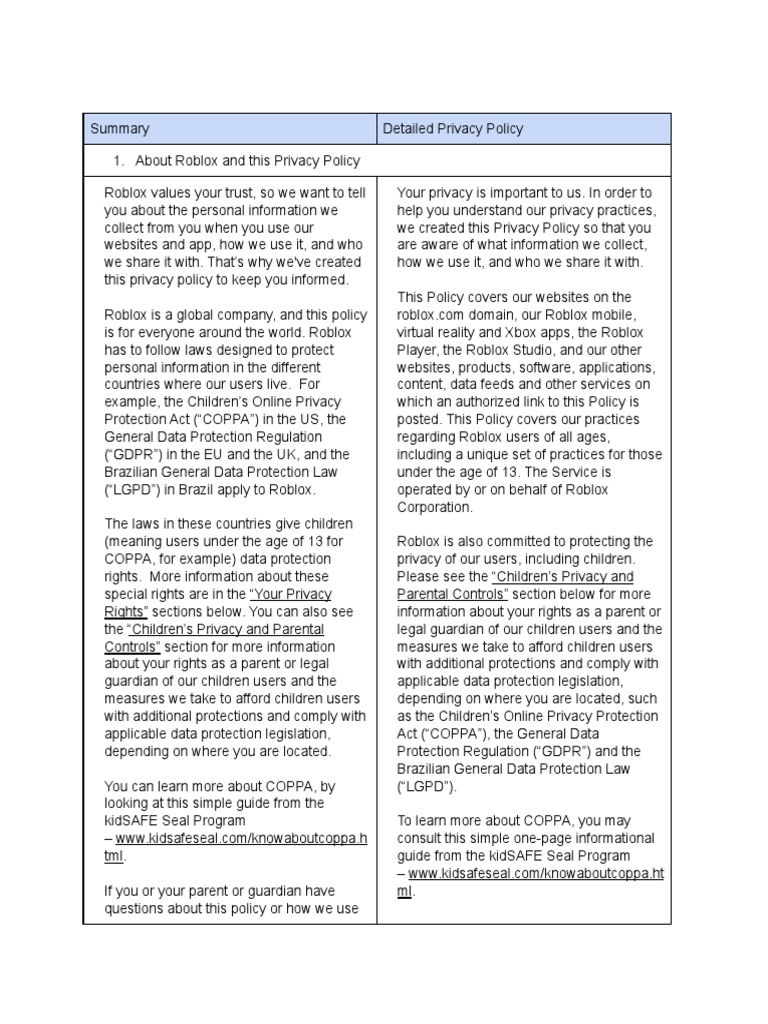 Roblox Privacy Policy 2021-09-17 | PDF | Http Cookie | World Wide Web