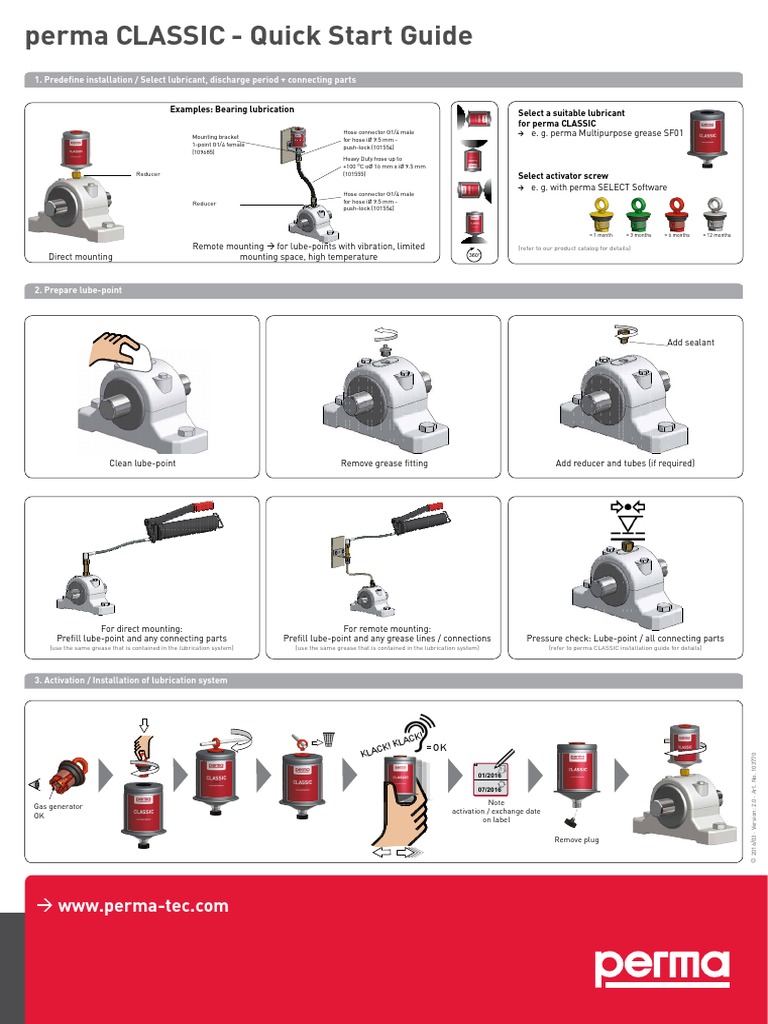 Perma CLASSIC - Quick Start Guide: Select A Suitable Lubricant For ...